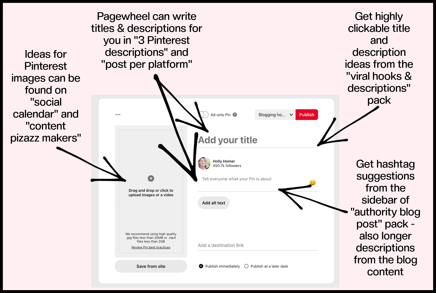 How Pagewheel Makes Pinterest Easier for Entrepreneurs – PageWheel
